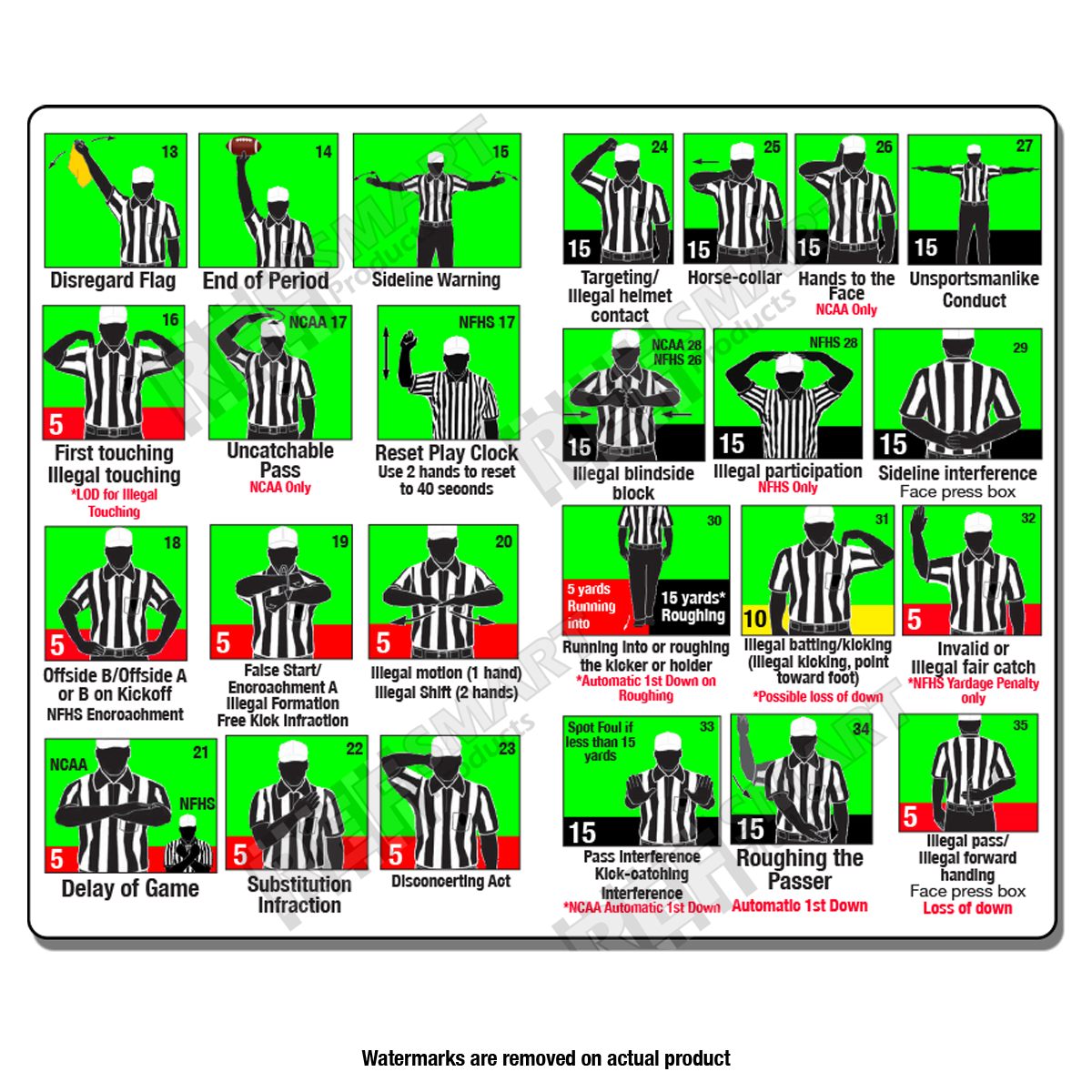 Ultimate Plastic Signal Card with Penalties – Purchase Officials Supplies